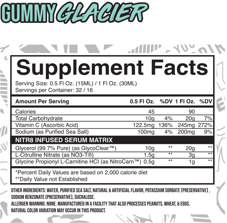 FSU NITRUM Liquid Pump - Enhance Your Workout Performance – BulkBully ...